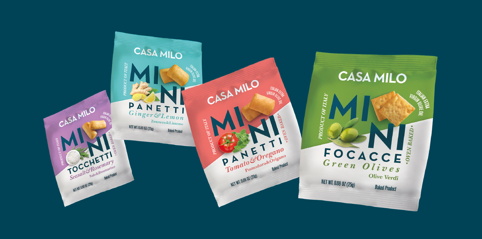 MINI – Casa Milo